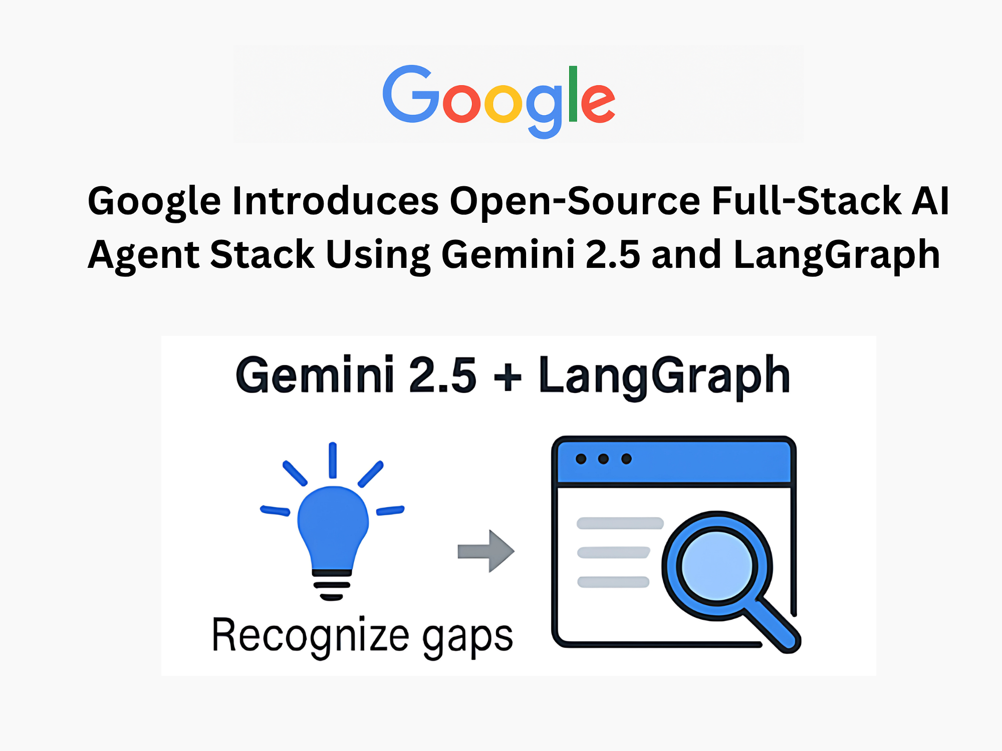 Google's New Open-Source Full‑Stack AI Agent Stack Powered by Gemini 2.5 & LangGraph - Ohonotv ...